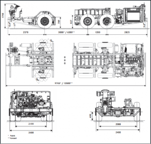 Spesifikasi Chassis Mercy OC 500 RF 2542 dan Scania K410 EB - sugondo